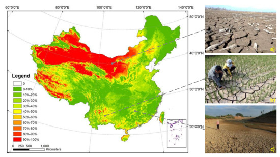 Human–Environment Natural Disasters Interconnection in China: A Review