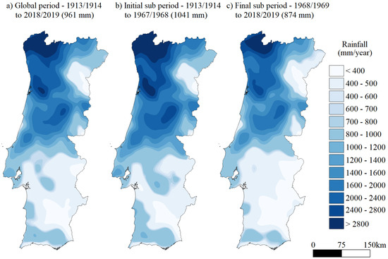 Long-Term Rainfall Trends and Their Variability in Mainland Portugal in ...