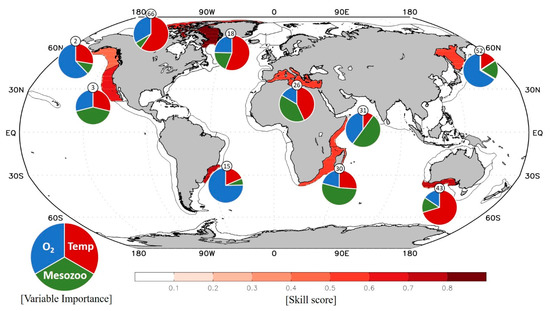 Climate | Special Issue : The Resilience and Adaptation of Aquatic ...