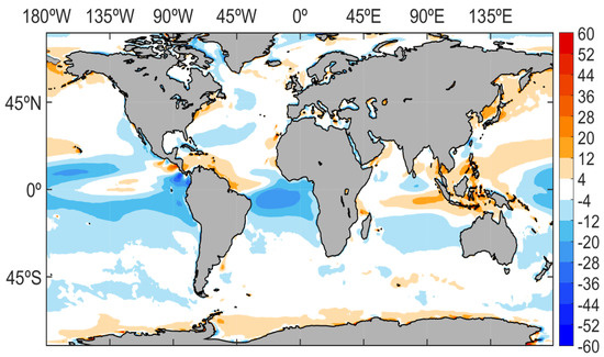 Climate | Special Issue : Wave Climate