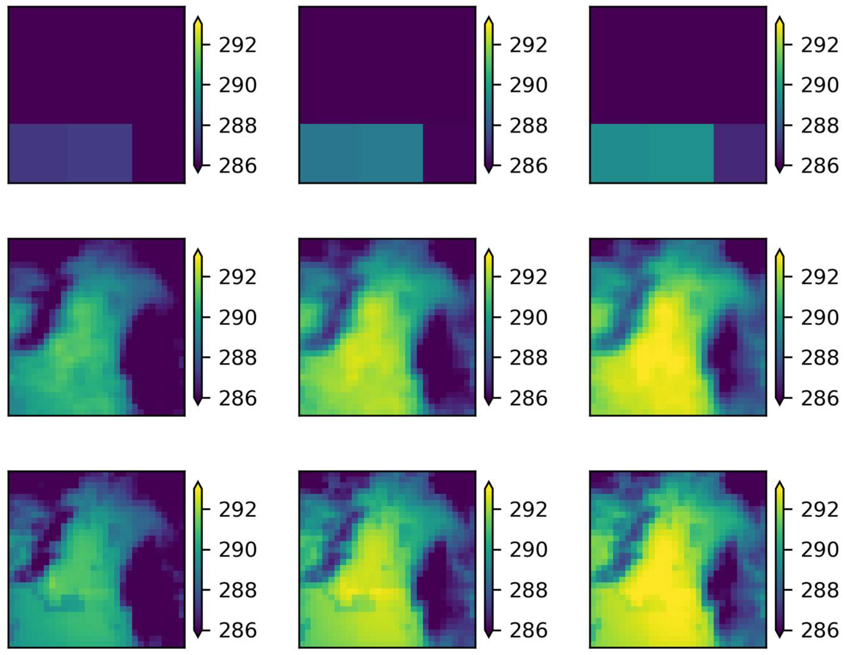 A Methodology for Bridging the Gap between Regional- and City-Scale ...