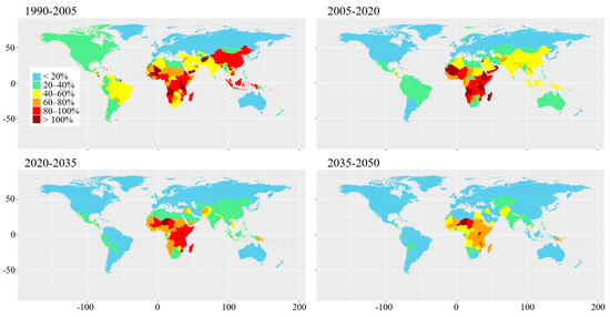 The Impacts of Urbanisation and Climate Change on the Urban Thermal Environment in Africa