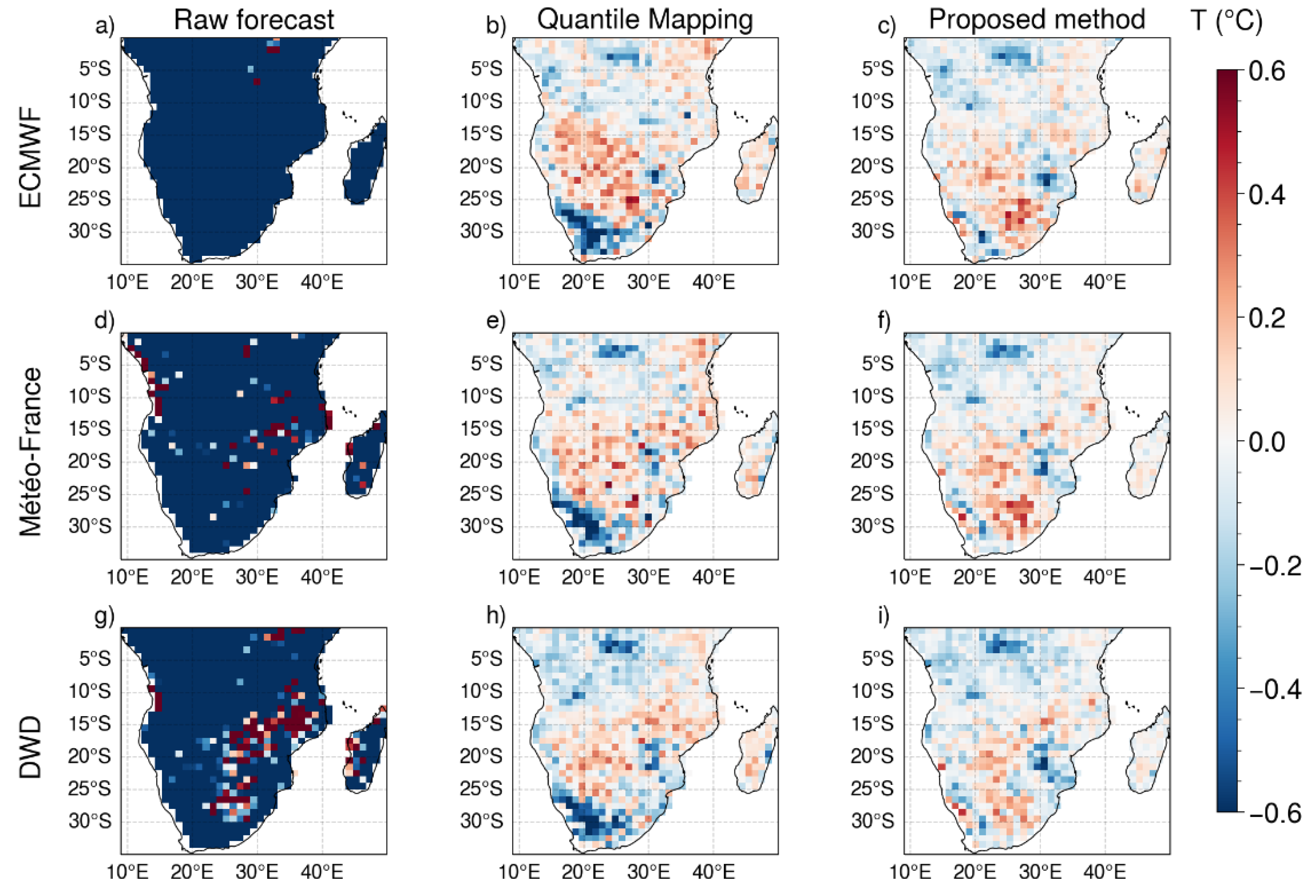 Climate | Free Full-Text | A Novel Bias Correction Method for Extreme ... Climate | Free Full-Text | A Novel Bias Correction Method for Extreme ...