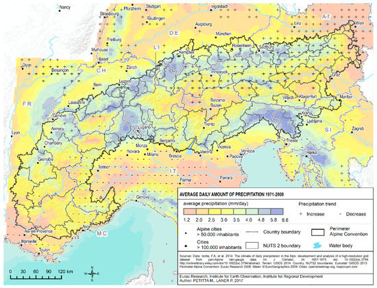 Climate | Free Full-Text | Macro-Regional Strategies, Climate Policies ...