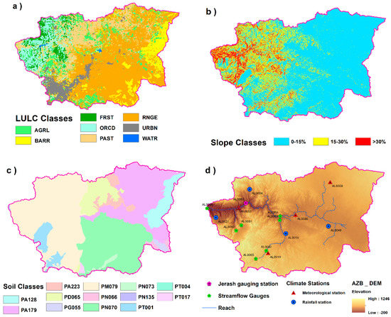 Potential Impacts of Climate Change on Surface Water Resources in Arid ...