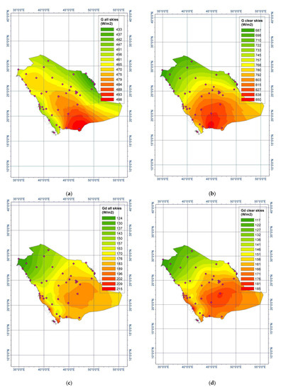 The Solar Radiation Climate of Saudi Arabia
