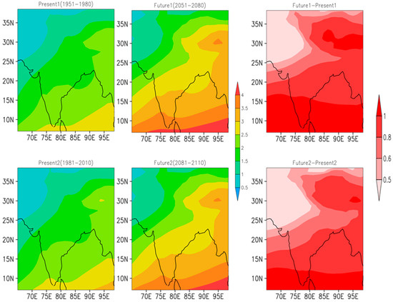 Exploring the Future Rainfall Characteristics over India from Large ...
