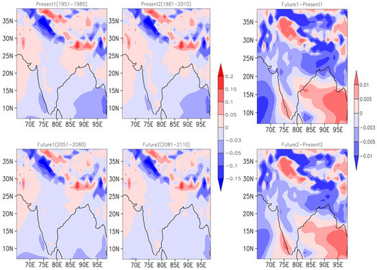 Exploring the Future Rainfall Characteristics over India from Large ...