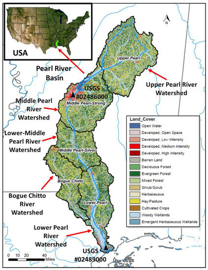 Climate | Free Full-Text | Projection of Sediment Loading from Pearl ...