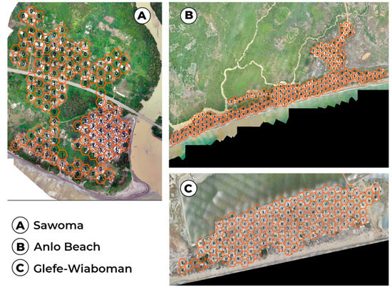 Adapting to Changing Climate: Understanding Coastal Rural Residents ...