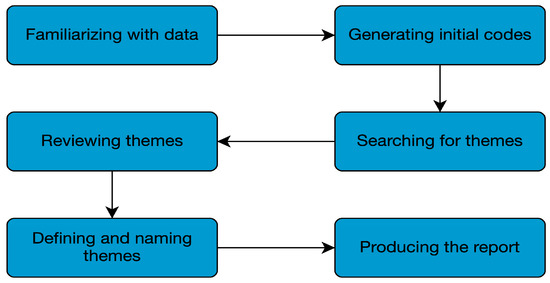 Bamboo as a Nature-Based Solution (NbS) for Climate Change Mitigation ...