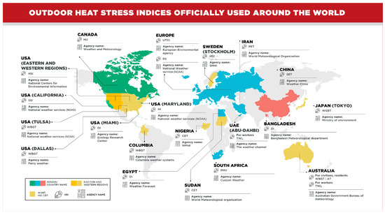 Sensitivity Analysis of Heat Stress Indices