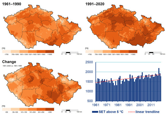 Changing Climatic Conditions in Czechia Require Adaptation Measures in ...