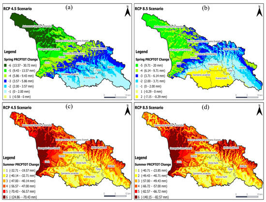 Climate Risk and Vulnerability Assessment of Georgian Hydrology under Future Climate Change ...