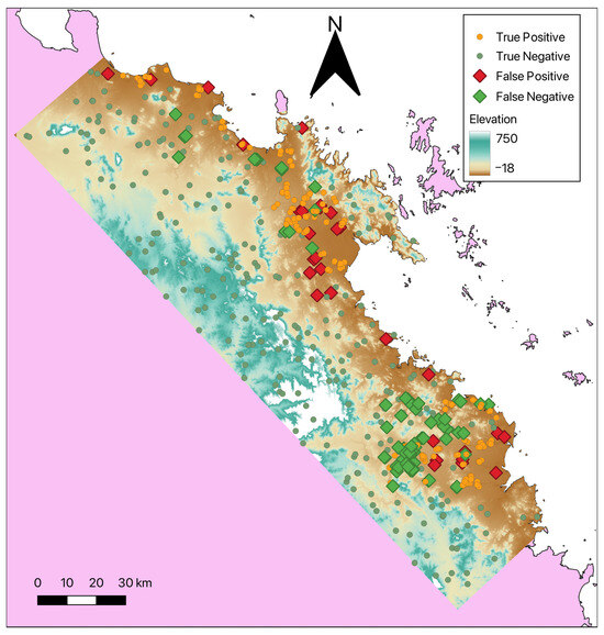 Climate | Free Full-Text | Flood Hazard Assessment in Australian ...