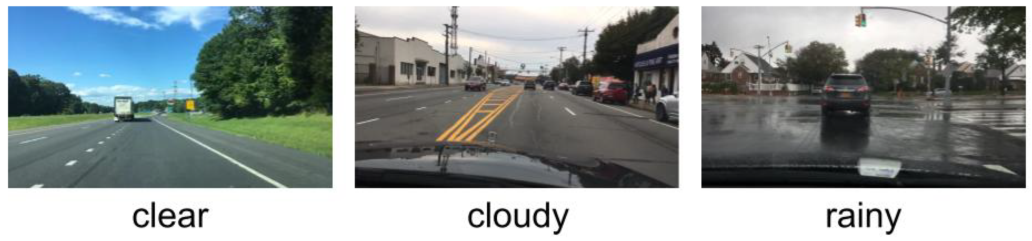 Classification of Rainfall Intensity and Cloud Type from Dash Cam ...