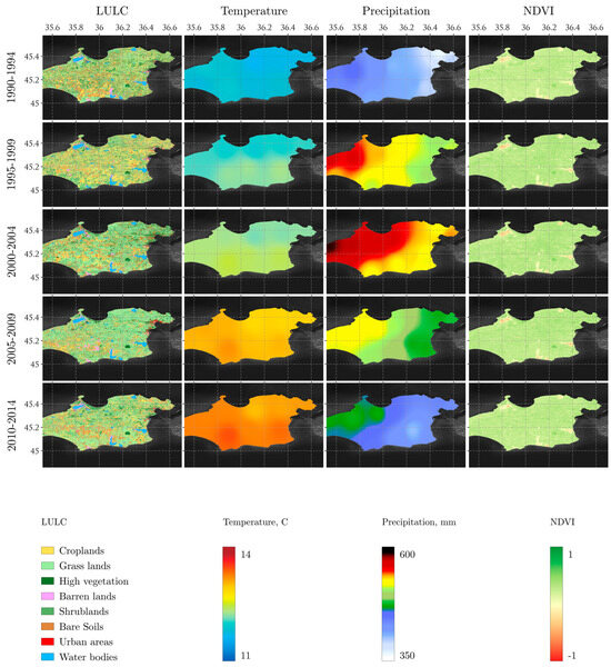 Unveiling Climate–Land Use and Land Cover Interactions on the Kerch ...
