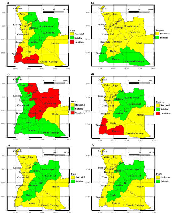 Assessment of Climate Change in Angola and Potential Impacts on Agriculture