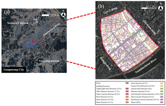 Locating Urban Area Heat Waves by Combining Thermal Comfort Index and Computational Fluid ...