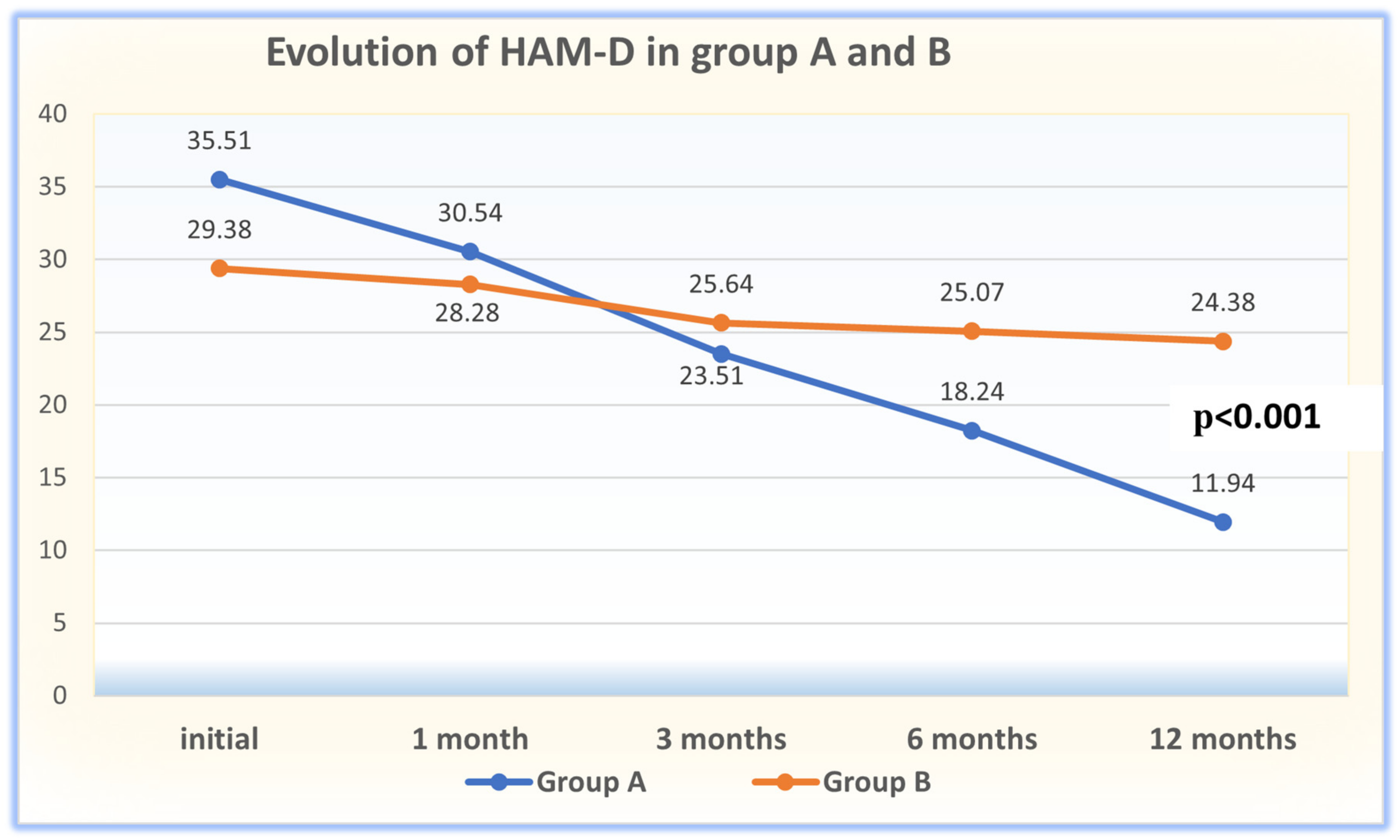 Clinics and Practice | Free Full-Text | The Contribution of Genetic ...