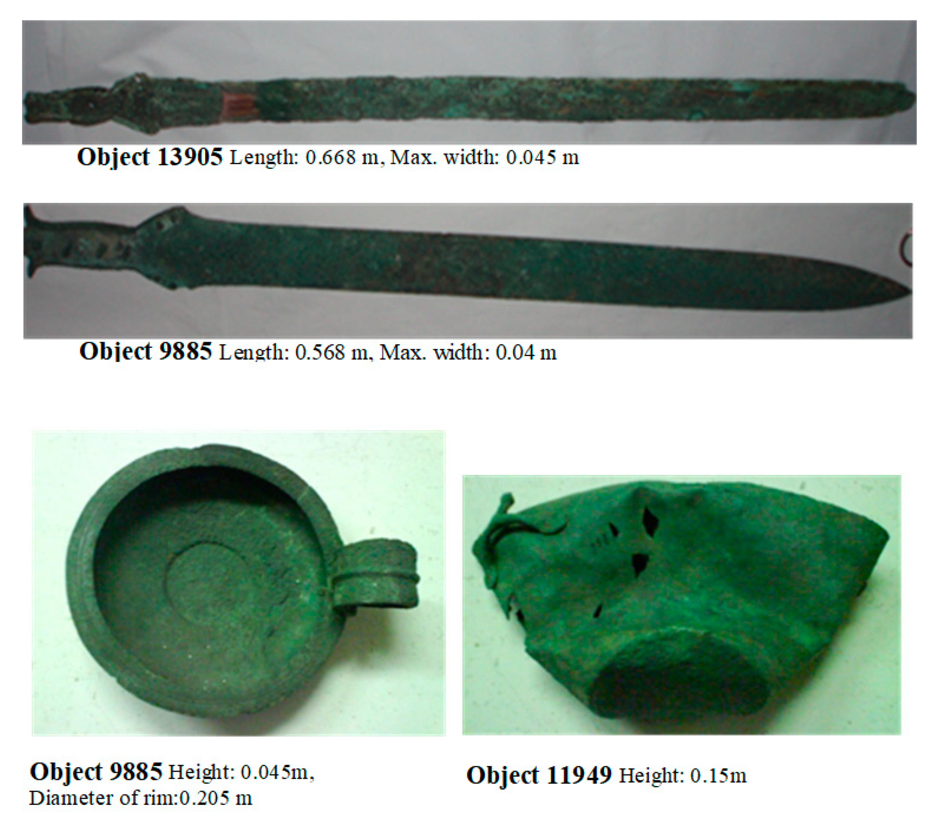 Development of an Optimized NDT Methodology for the Investigation of ...