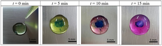 Corrosion and Materials Degradation | An Open Access Journal from MDPI