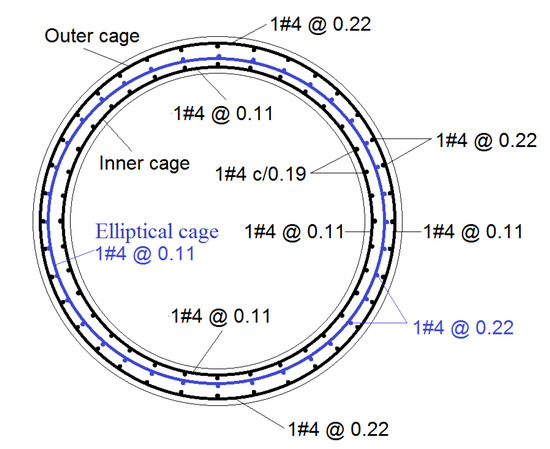 Corrosion and Materials Degradation | An Open Access Journal from MDPI