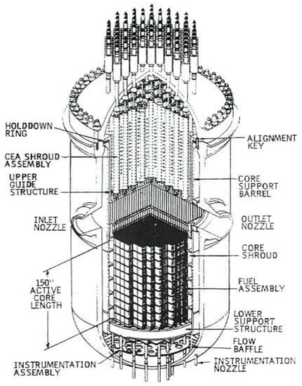 CMD | Free Full-Text | A Critical Review of Radiolysis Issues in Water ...