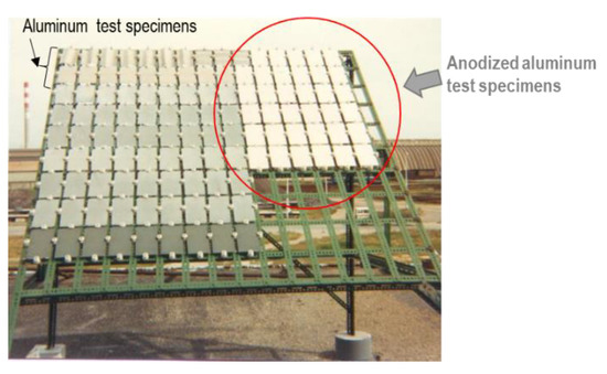 Influence of Exposure Conditions and Particulate Deposition on Anodized ...