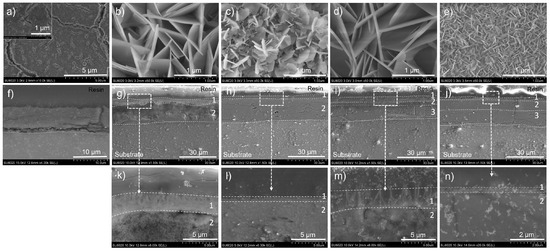 CMD | Free Full-Text | Controlling Lateral Size and Thickness of ...