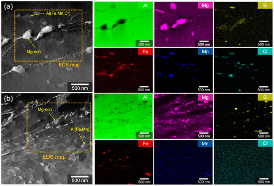 Effect of Microstructure on Corrosion Behavior of Cold Sprayed Aluminum ...