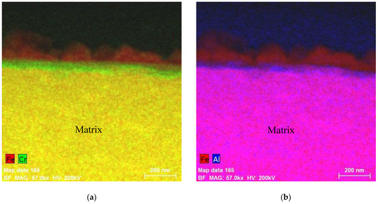 Distinctive Oxide Films Develop on the Surface of FeCrAl as the ...