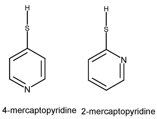 Aromatic Metal Corrosion Inhibitors