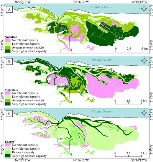 Mapping and Assessment of Landscape’s Capacities to Supply Ecosystem ...