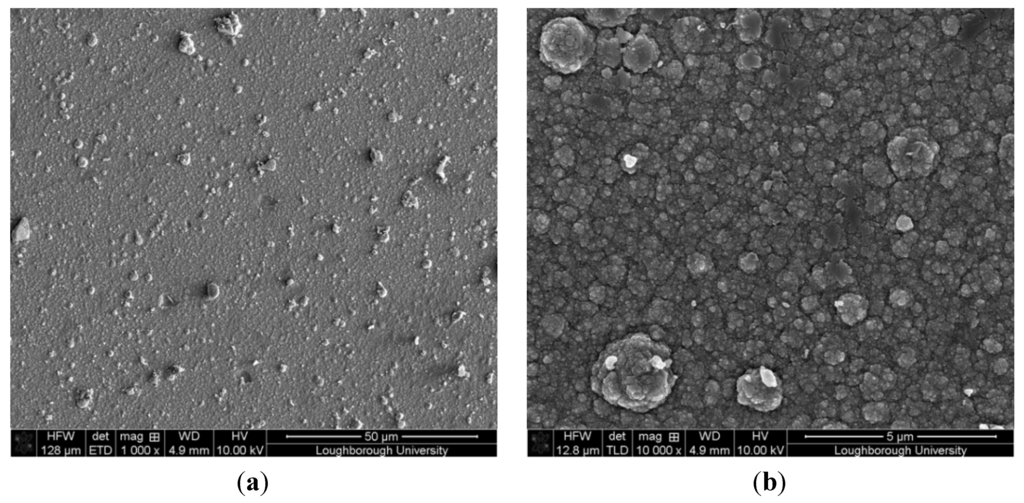 Fabrication of CdS/CdTe-Based Thin Film Solar Cells Using an ...