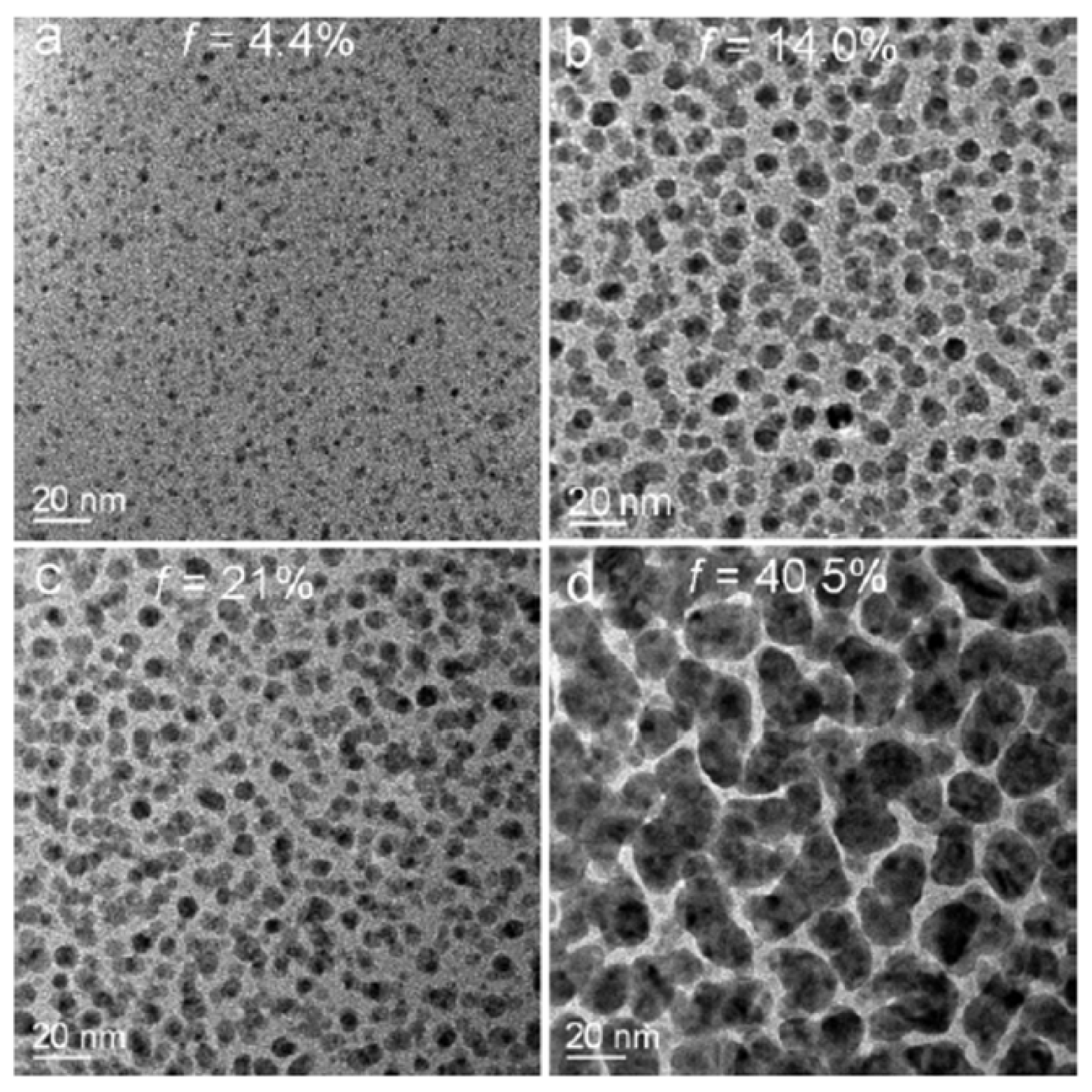 Metal-Polymer Nanocomposites: (Co-)Evaporation/(Co)Sputtering ...