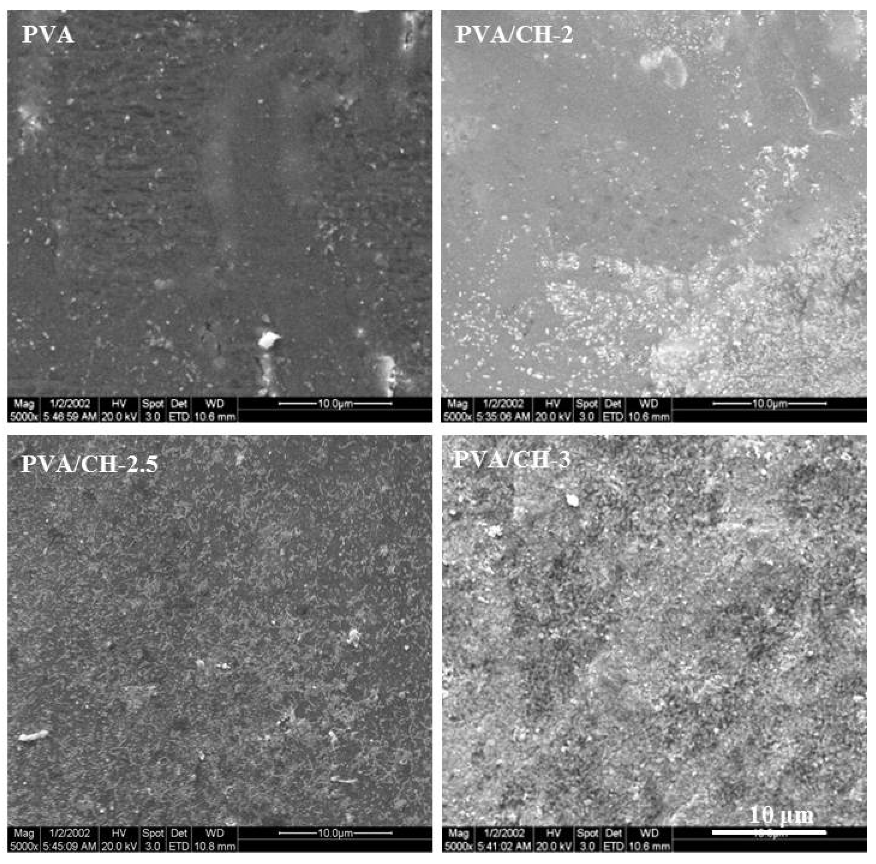 Fabrication and Testing of PVA/Chitosan Bilayer Films for Strawberry ...