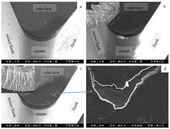 Coatings | Free Full-Text | Multilayer CVD Diamond Coatings in the ...