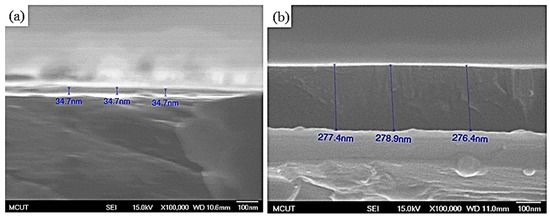 Coatings | Free Full-Text | Characterization of Hydroxyapatite (HA ...