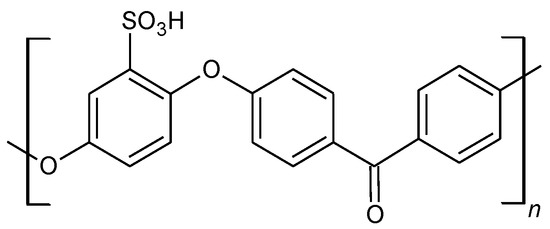 Stabilized SPEEK Membranes with a High Degree of Sulfonation for ...