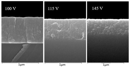 Automated Control of Plasma Ion-Assisted Electron Beam-Deposited TiO2 ...