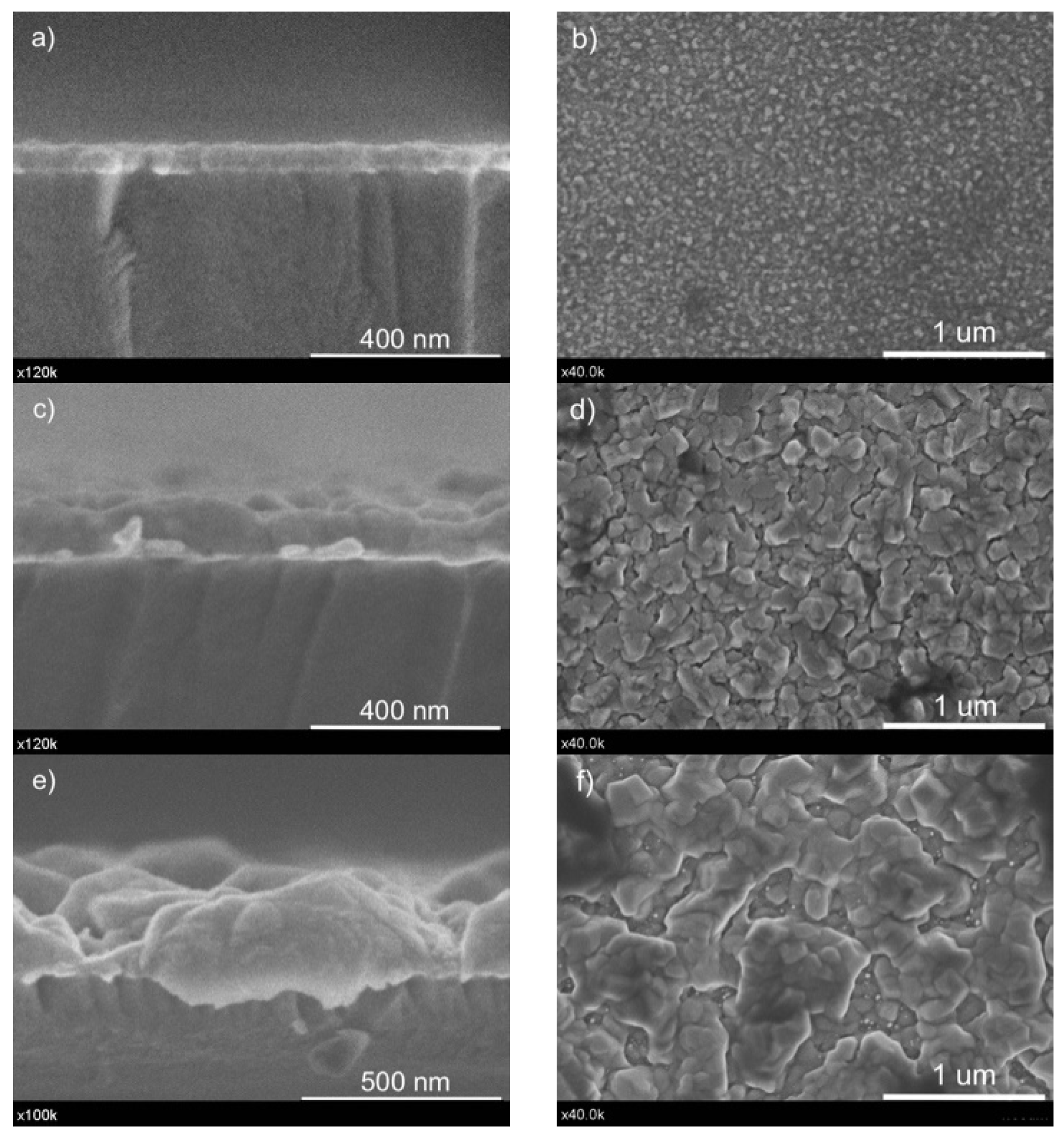 On the Effect of Thin Film Growth Mechanisms on the Specular ...