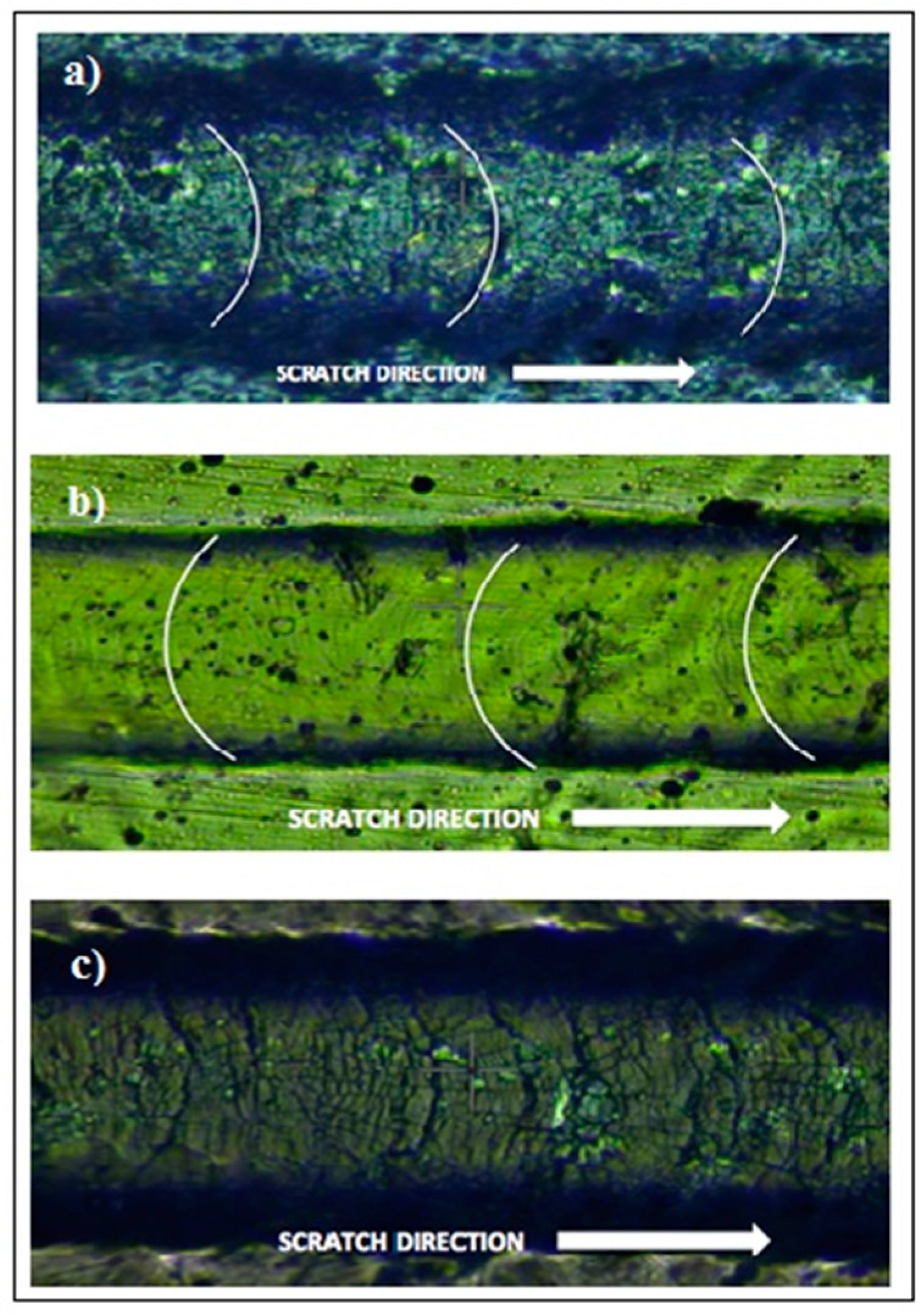 Corrosion Behavior and Surface Properties of PVD Coatings for Mold ...