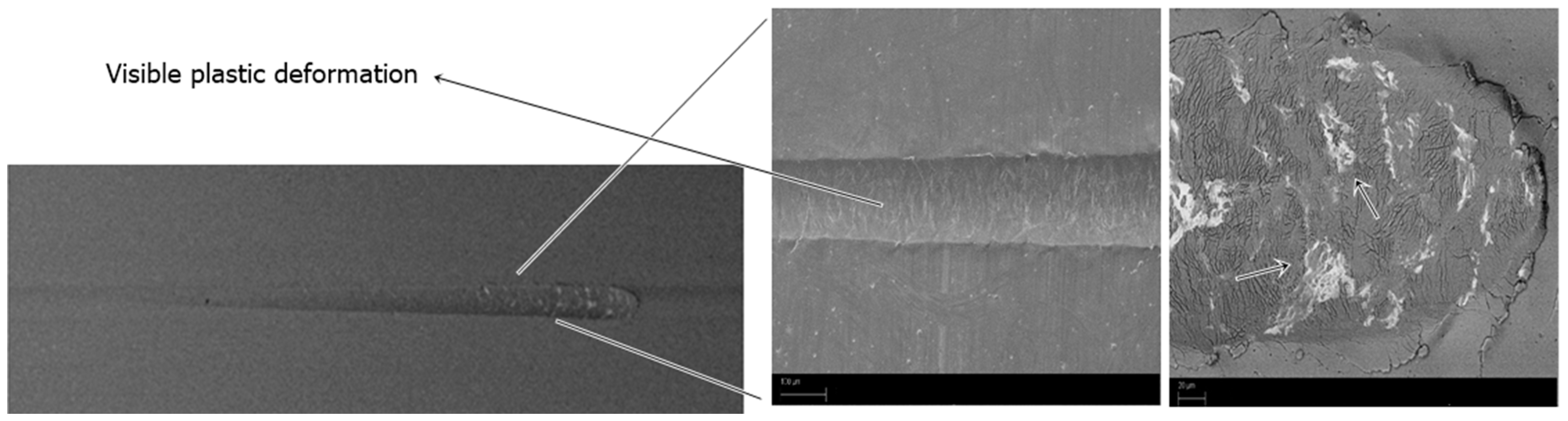 Corrosion Behavior and Surface Properties of PVD Coatings for Mold ...