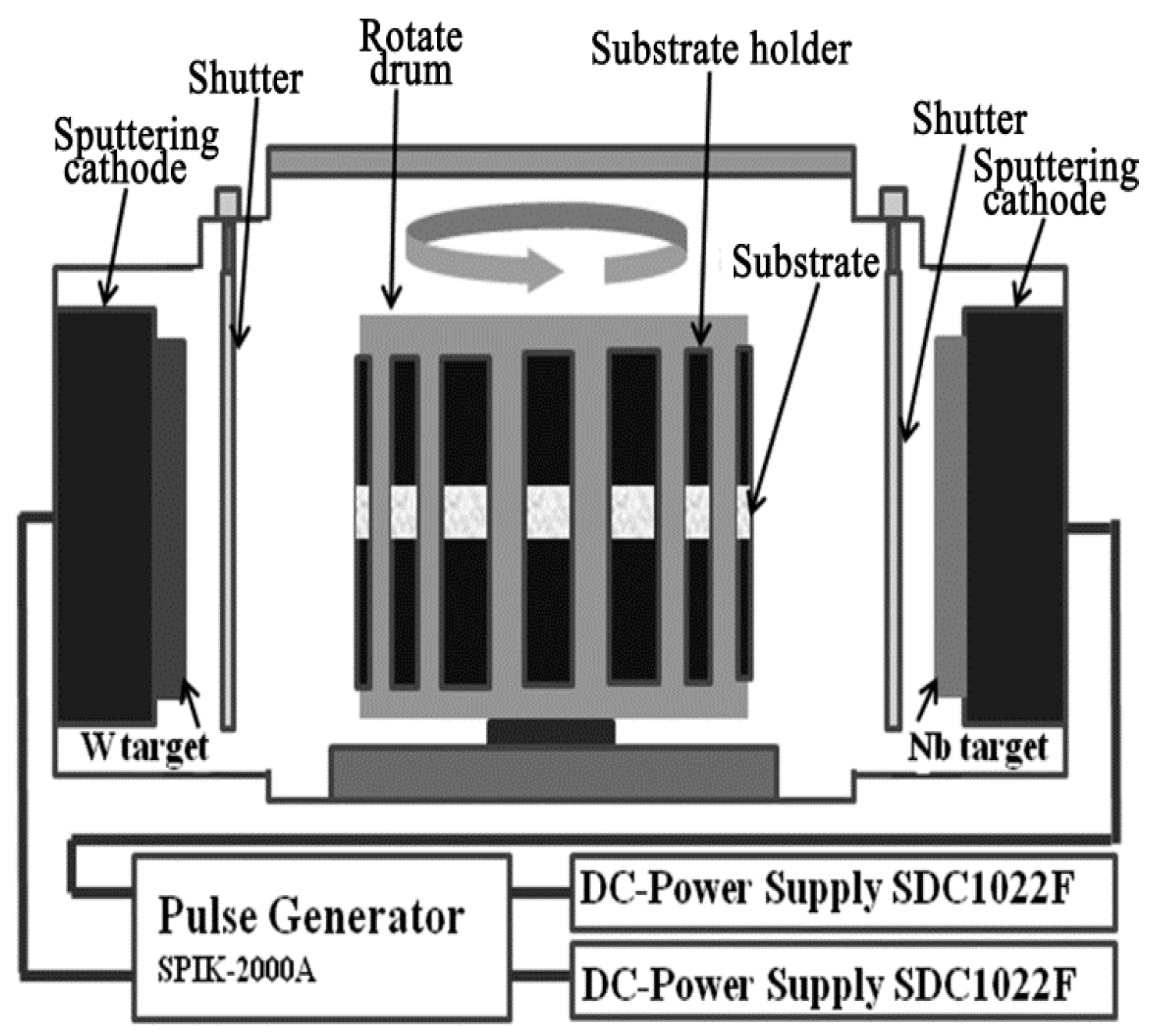 An All-Solid-State Electrochromic Device Based on WO3–Nb2O5 Composite Films Prepared by Fast ...