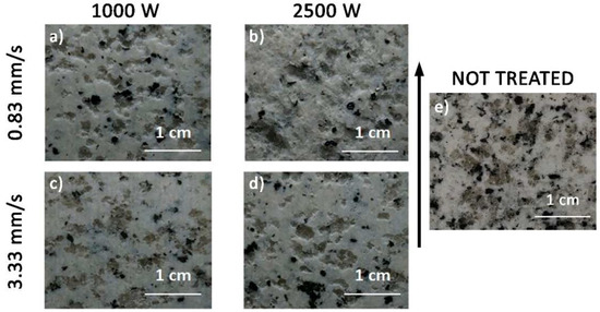 Laser Surface Blasting of Granite Stones Using a Laser Scanning System