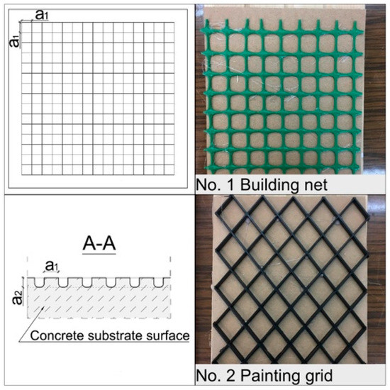 The Effect of Texturing of the Surface of Concrete Substrate on the ...