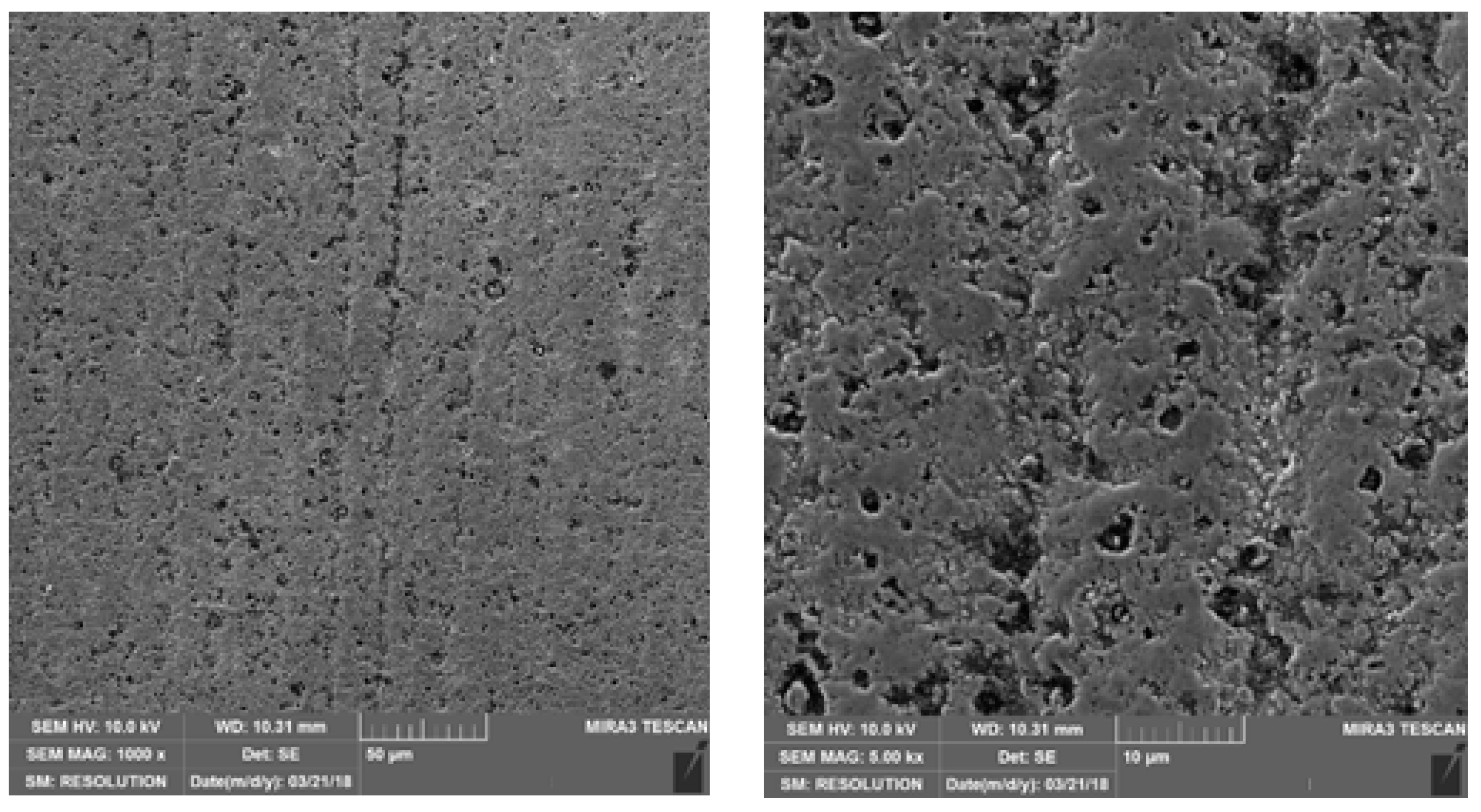 The Influence of Surface Treatment of PVD Coating on Its Quality and ...
