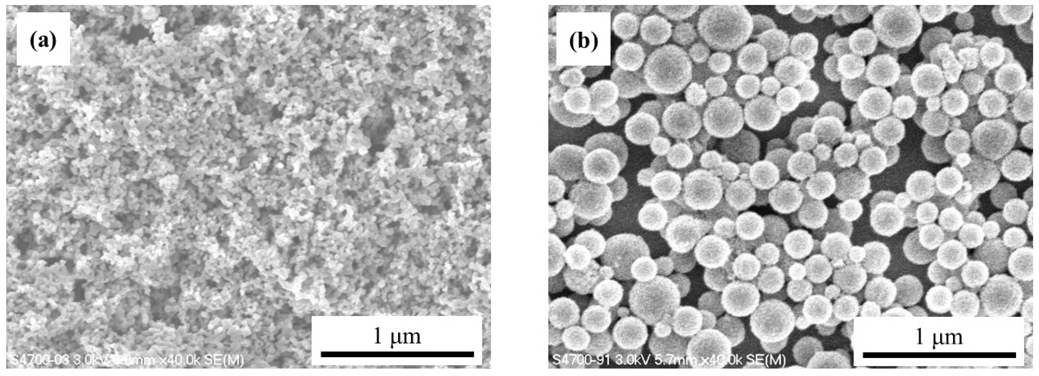 Optical and Superhydrophilic Characteristics of TiO2 Coating with ...