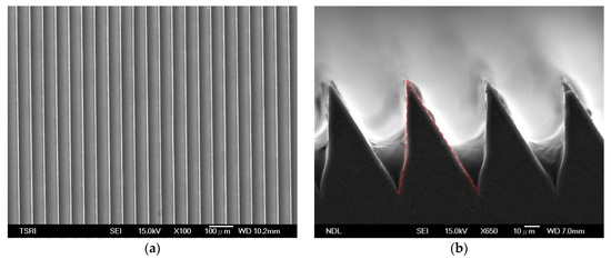 Design and Manufacture of a Novel Sunlight Guiding Panel